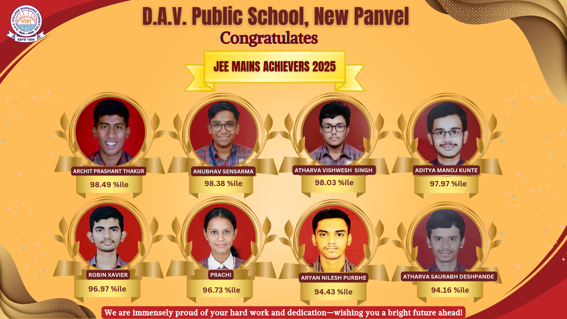 Welcome To DAV PUBLIC SCHOOL, NEW PANVEL