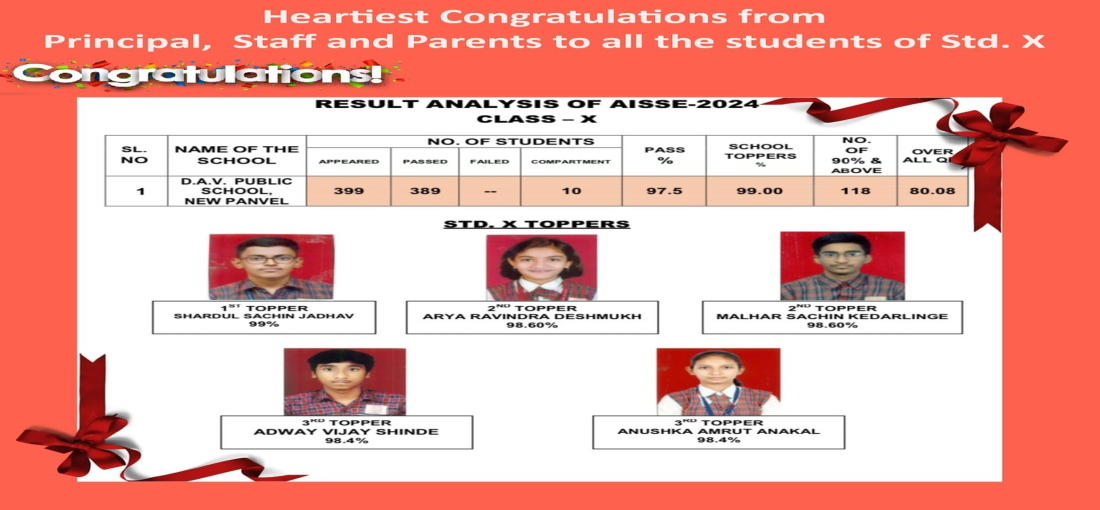 Welcome To DAV PUBLIC SCHOOL, NEW PANVEL